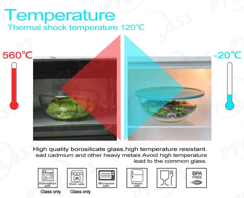 Wholesale nesting glass bowls set - Customized Glass Food Containers ...